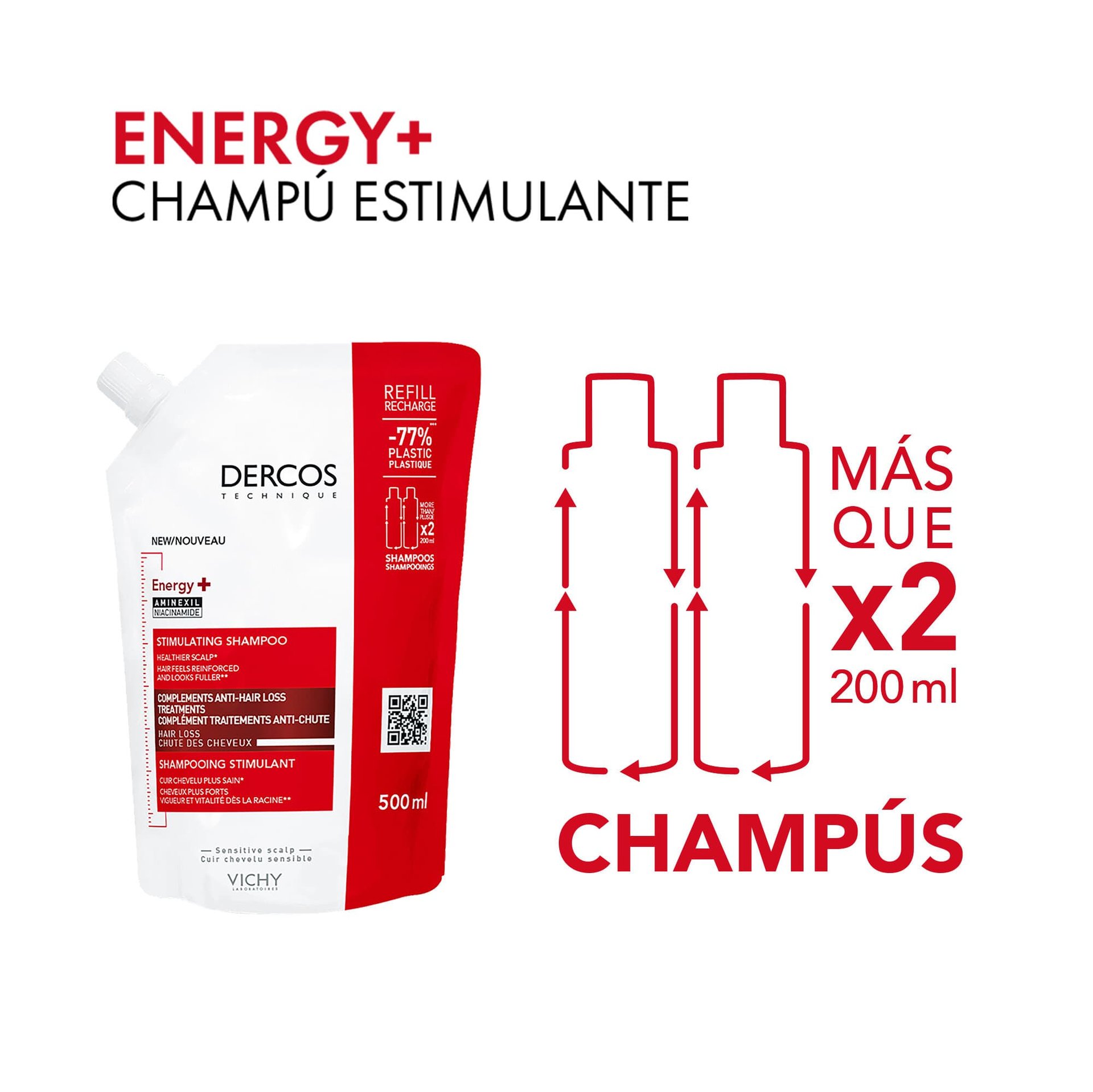 DERCOS Energy+ Recarga de champú estimulante | Laboratorios Vichy